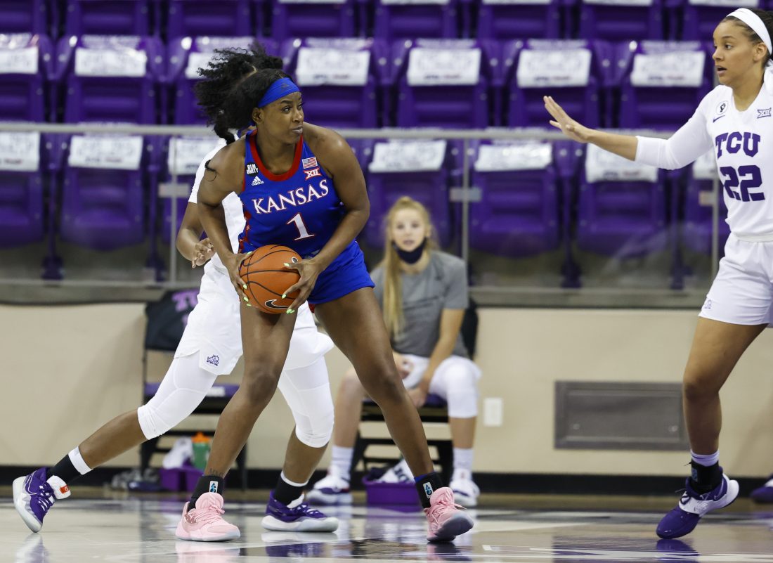 KU women’s basketball team set to play third game in six days | News ...